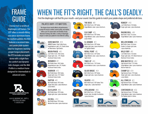 Call Selection Chart – Rocky Mountain Hunting Calls